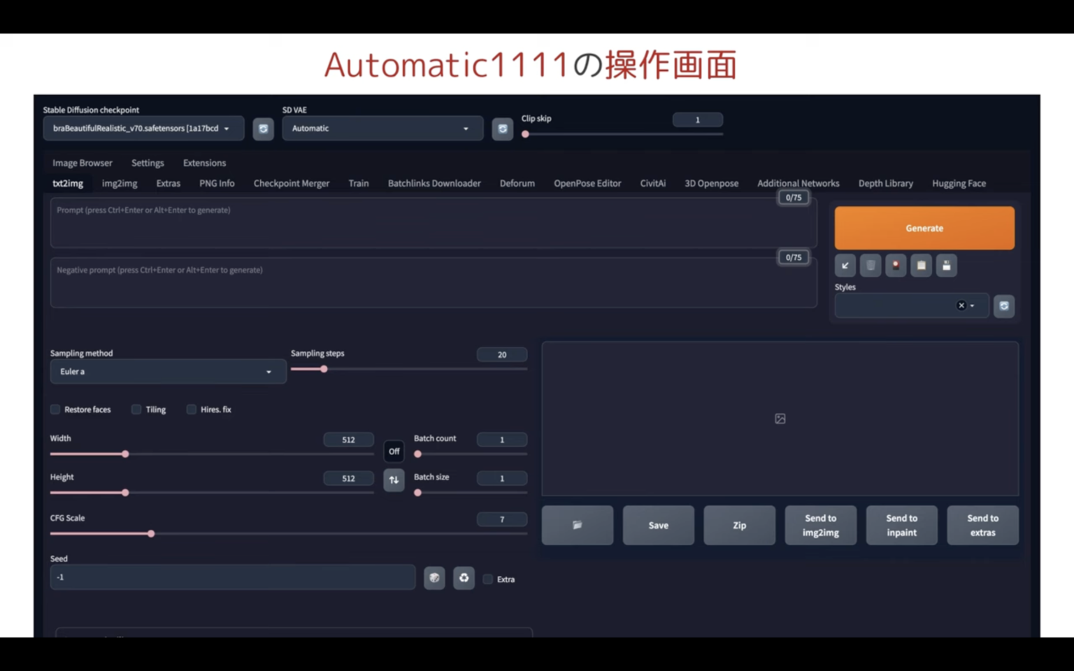 Automatic1111 ComfyUI InvokeAIとは？Stable Diffusionの違いについて｜AI美女のつくりかた