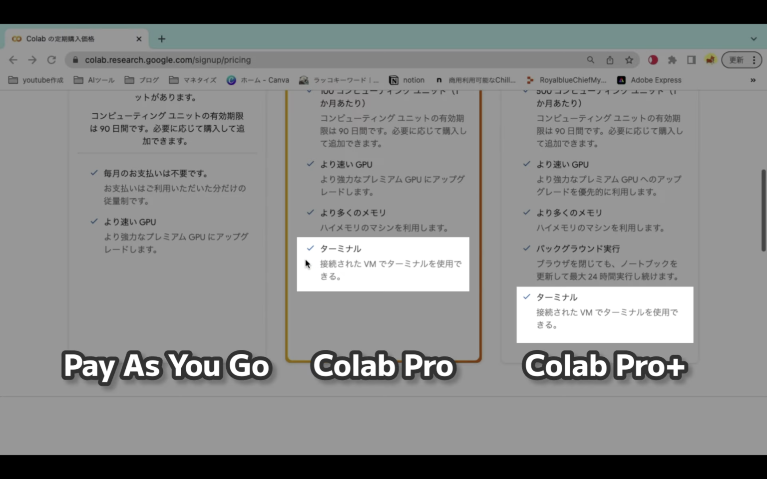 Google Colabとは？初めての方に料金システムをわかりやすく解説！｜AI美女のつくりかた