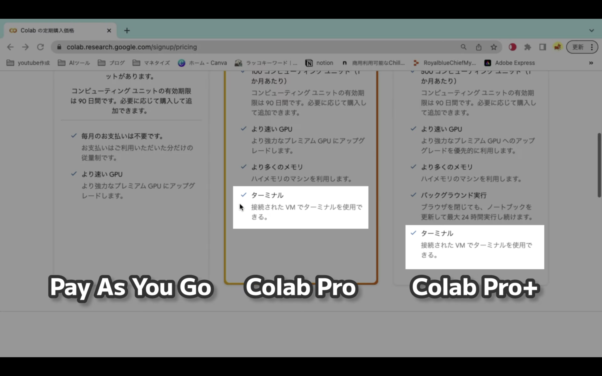 Google Colabとは？初めての方に料金システムをわかりやすく解説！｜AI美女のつくりかた