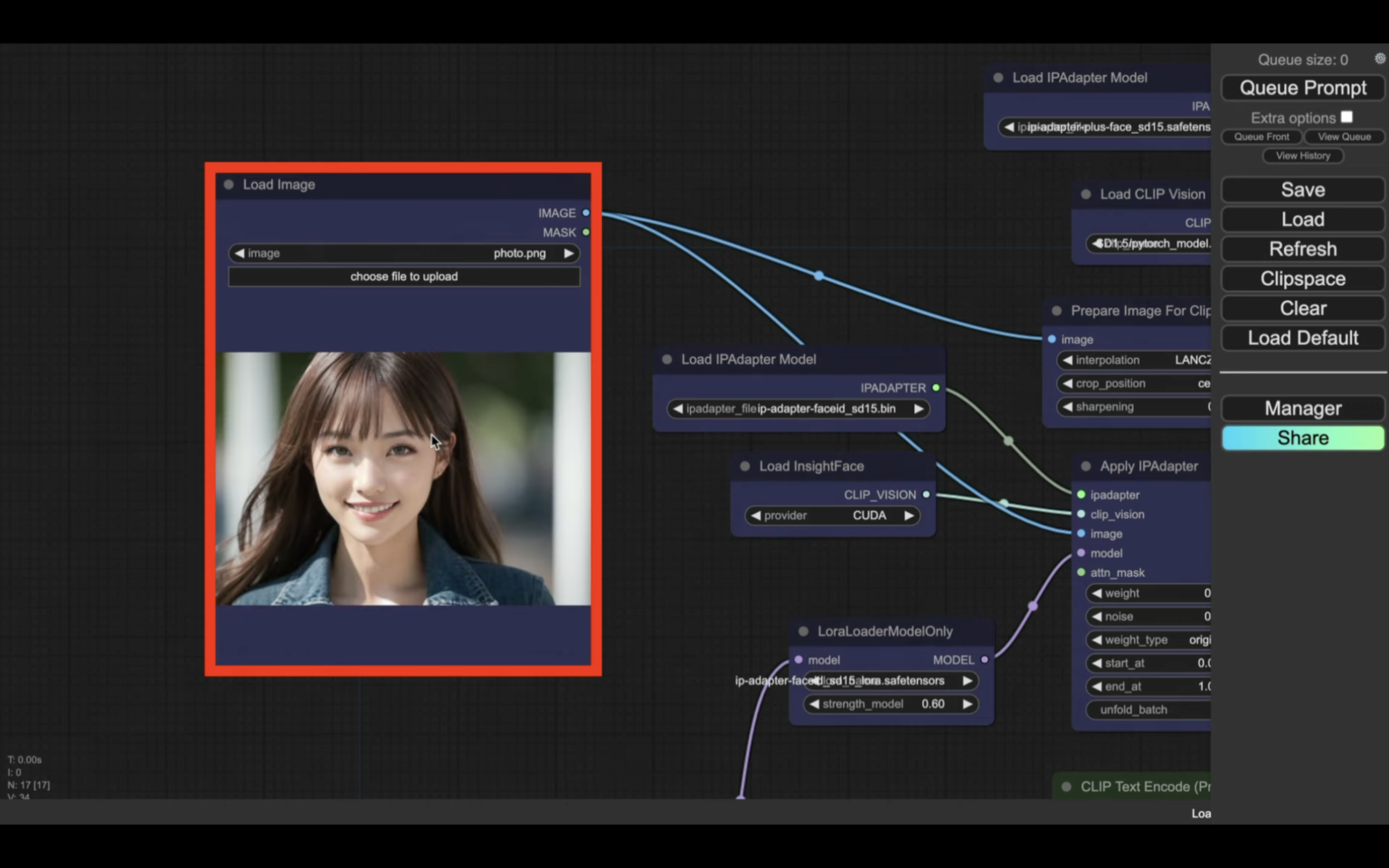 IPAdapterのFaceIDモデルを使って同一人物のAI美女を生成する方法とは？｜AI美女のつくりかた